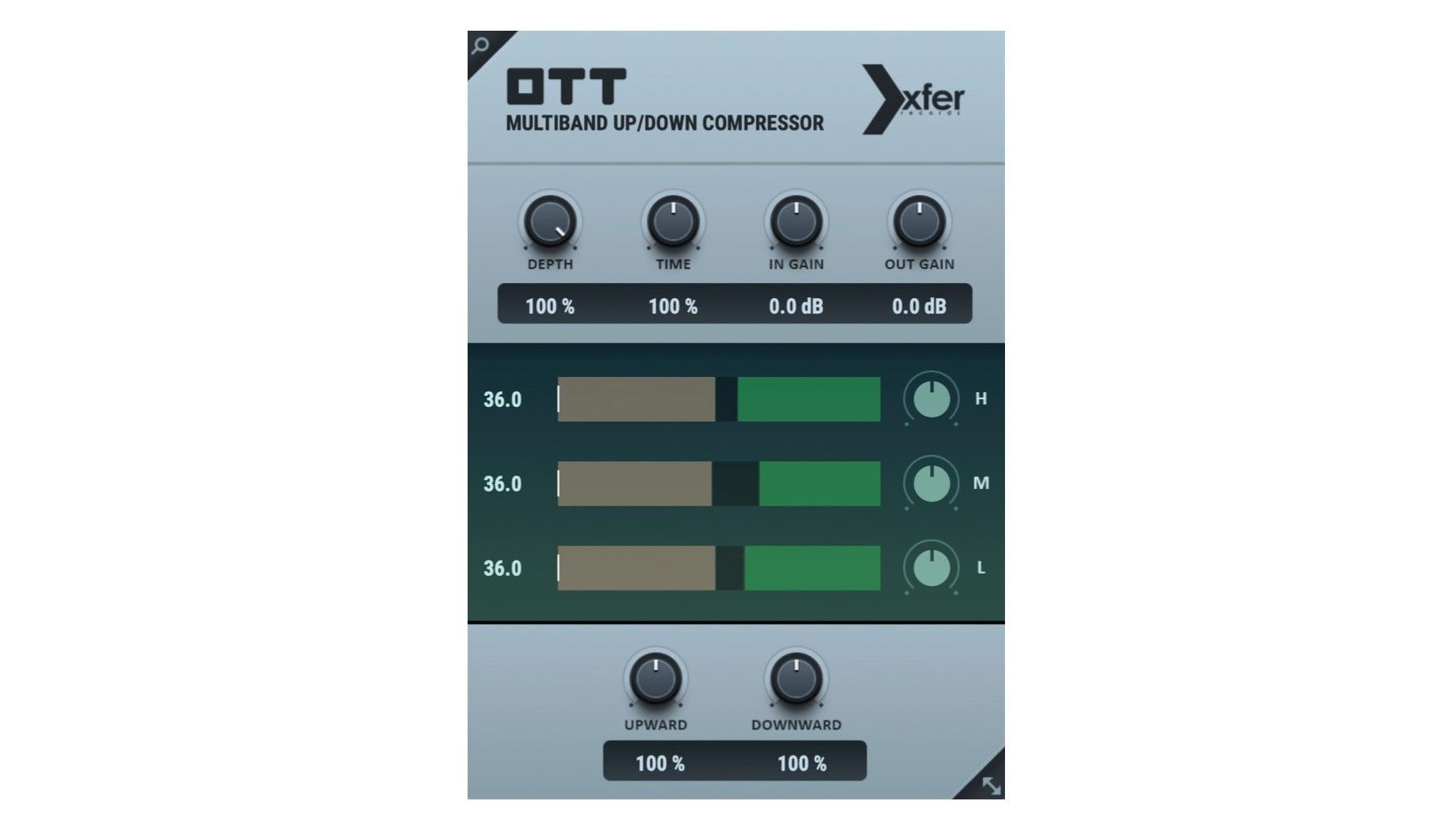 Best Free Plugins For Music Production Best Free Plugins For Music Production